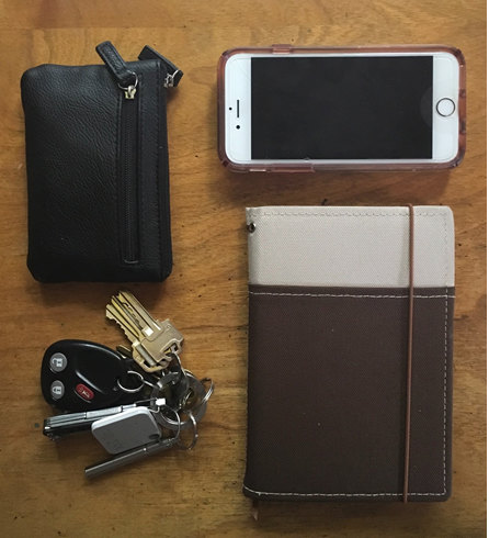 Everyday Carry: Is Your Daily Stuff Enough? - Living Abroad